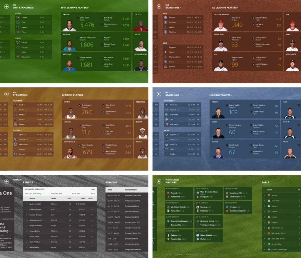 MSN/Bing Sports for Windows 8 - Yoon Park - Mixed Reality Designer