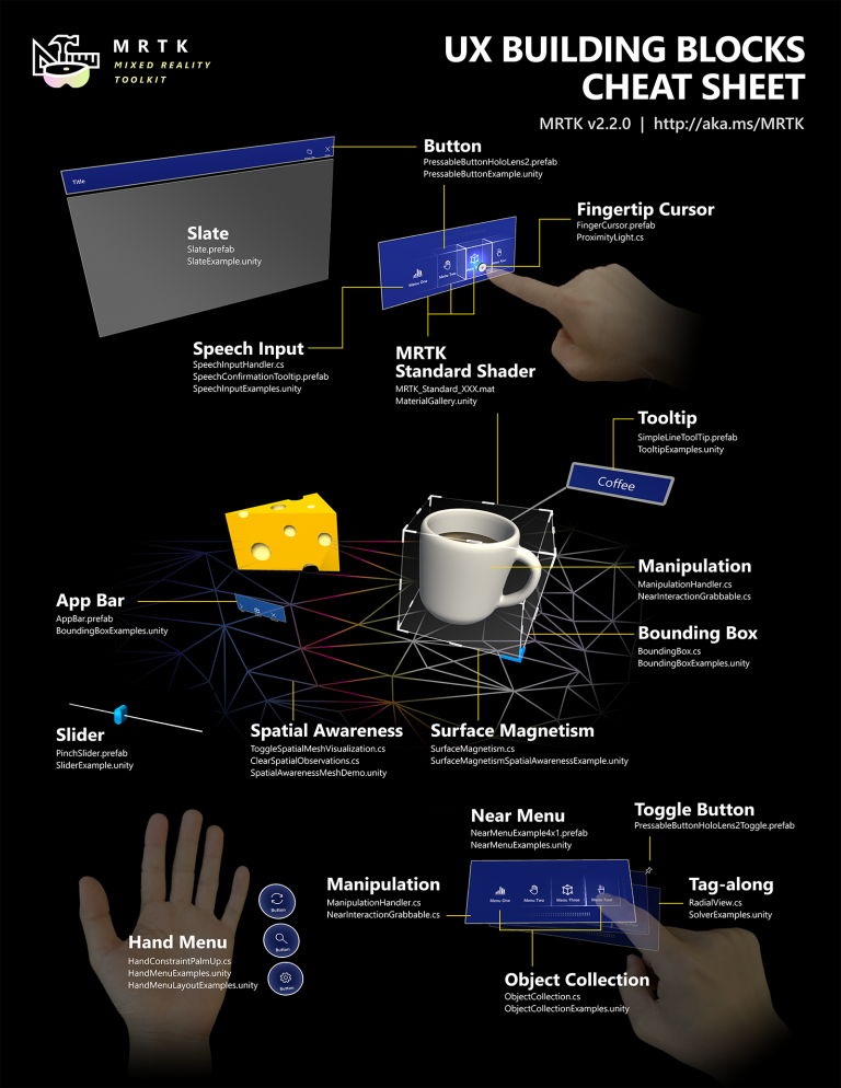MRTK-CheatSheet_Letter_1600 - Yoon Park - Mixed Reality Designer | 박동윤 ...